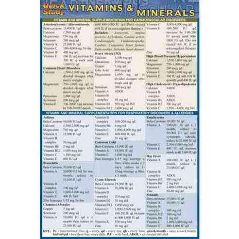 Vitamins & Minerals Quick Reference Guide, Quickstudy - 가격 변동 추적 그래프 - 역대가