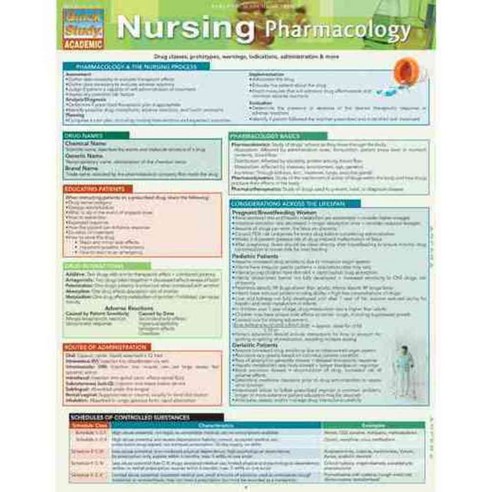 Nursing Pharmacology: Drug Classes Prototypes Warnings Indications ...