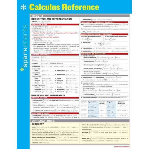 Calculus Reference, Spark Pub Group - 가격 변동 추적 그래프 - 역대가