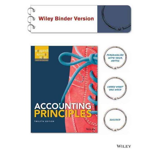Accounting Principles, John Wiley & Sons Inc - 가격 변동 추적 그래프 - 역대가