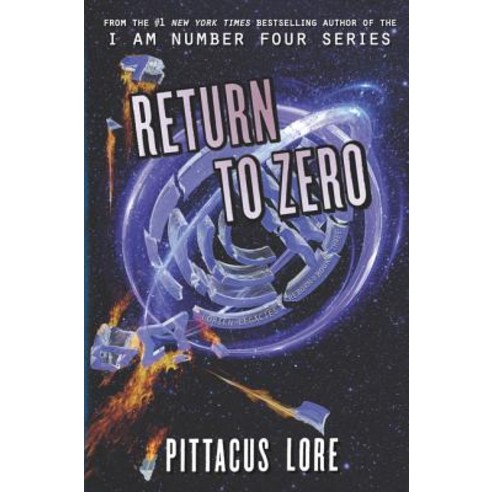 Return to Zero Hardcover, HarperCollins - 가격 변동 추적 그래프 - 역대가