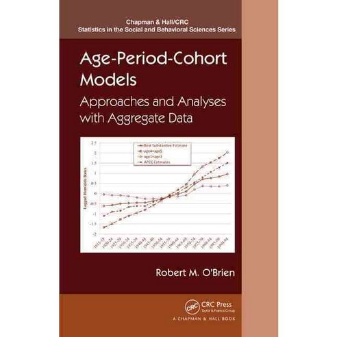Age-Period-Cohort Models: Approaches and Analyses With Aggregate Data ...