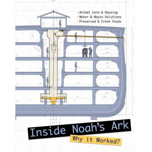 Inside Noah''s Ark: Why It Worked, Master Books - 가격 변동 추적 그래프 - 역대가