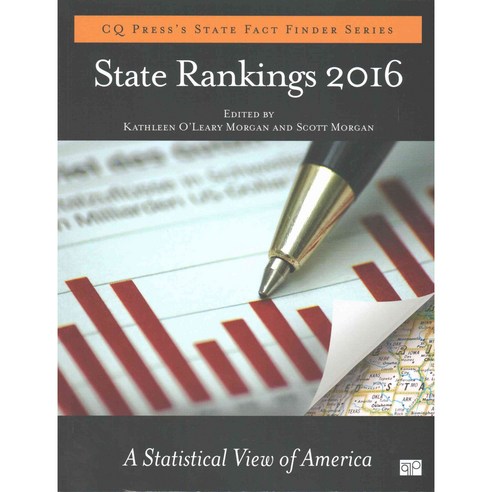 State Rankings 2016, Cq Pr - 가격 변동 추적 그래프 - 역대가