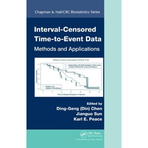 Interval-Censored Time-To-Event Data: Methods and Applications ...