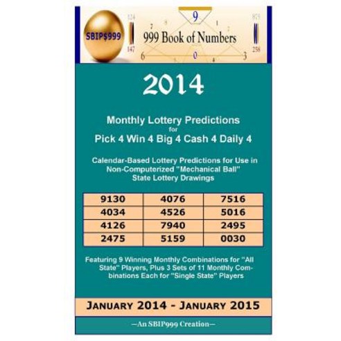 2014 Monthly Lottery Predictions for Pick 4 Win 4 Big 4 Cash 4 Daily 4 ...