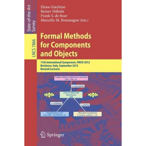 Formal Methods for Components and Objects: 11th International Symposium Fmco 20
