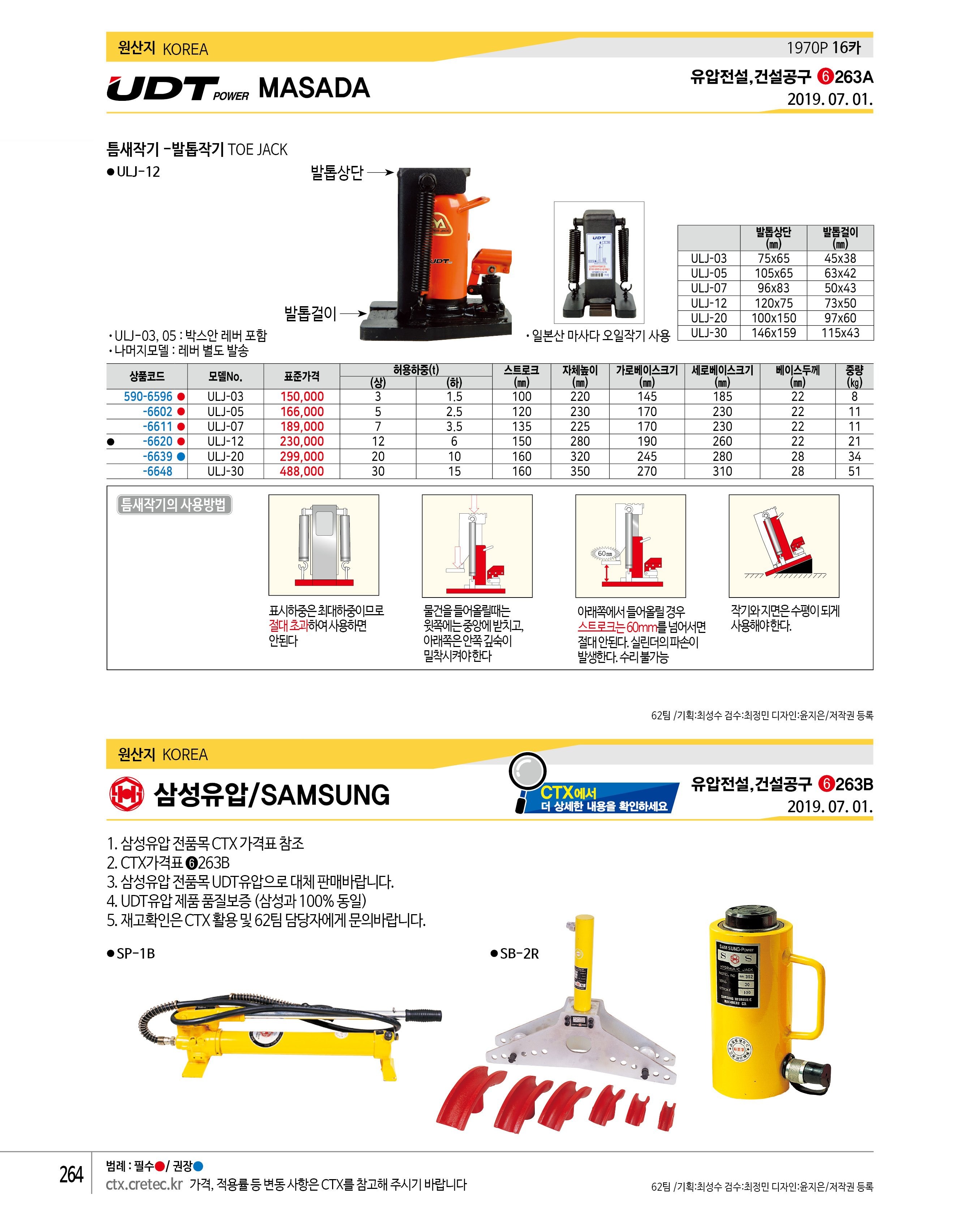 UDT마사다 발톱작기 'ULJ-12 1대 590-6620-[253,000원] « crd shop